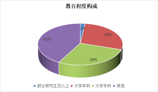 上海建工建材科技集团股份有限公司